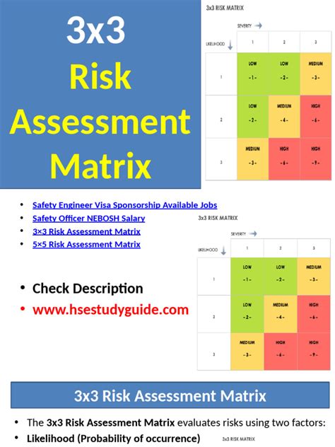 3x3 Risk Assessment Matrix Guide Pdf Risk Risk Management