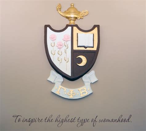 Pin On Gamma Phi Beta History