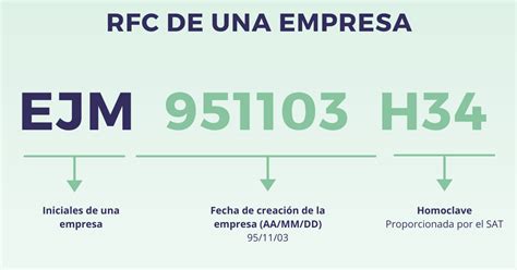 Como Obtener El Rfc De Una Empresa Stewart Chapman