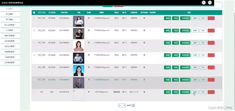 Jspssm计算机毕业设计企业员工绩效考核管理系统kib8w【源码、数据库、lw、部署】员工绩效考核管理系统的数据库设计 Csdn博客