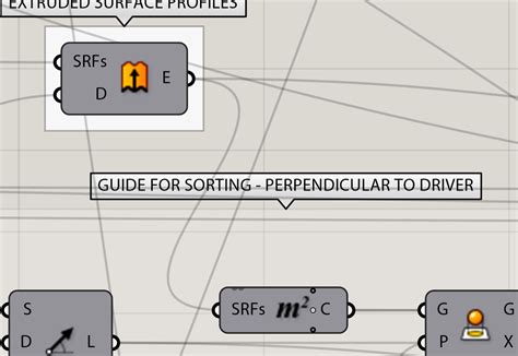Region Intersection Issues In Grasshopper 8 Gh1 Grasshopper Mcneel