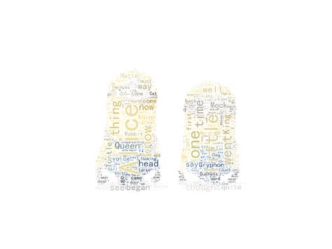 Python Word Cloud 样例 标签云系列（三） 知乎