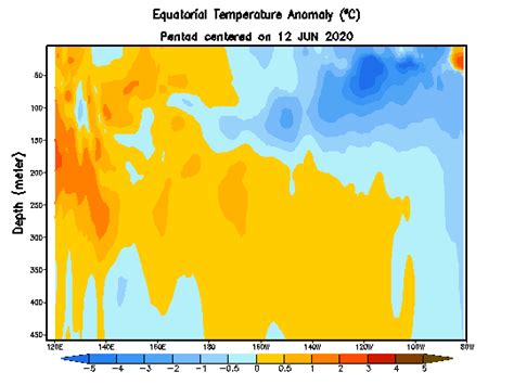 Secure Fast Private Web Browser With Adblocker Brave Browser Artofit