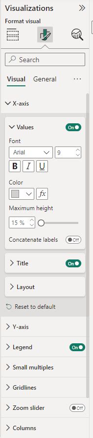 Solved How To Remove White Space In Clustered Column Char Microsoft Fabric Community