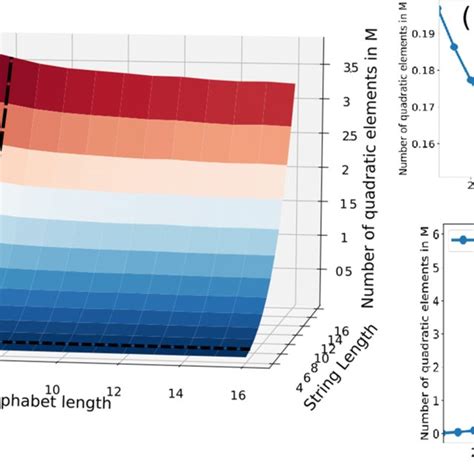 The Cryodrgn Method For Heterogeneous Single Particle Cryo Em Download Scientific Diagram