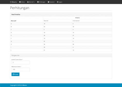 Source Code Clustering K Means Dengan Php Tugasakhirid