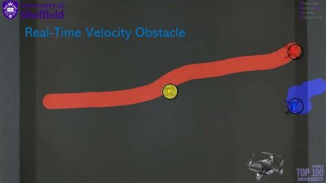 A Real Time Fuzzy Interacting Multiple Model Velocity Obstacle