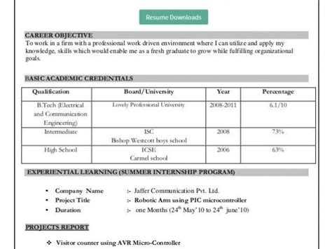 Fresher Resume Format Download In Ms Word Resume Format Download In Ms Word Download My Resume