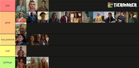 Sex Education Characters Tier List Community Rankings Tiermaker