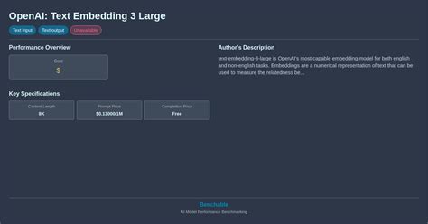 Openai Text Embedding 3 Large Ai Model Details And Bench