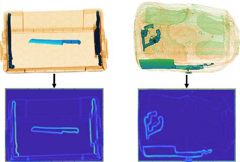 Figure 2 From Highly Imbalanced Baggage Threat Classification Semantic Scholar