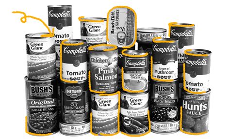 The History Of Canned Food