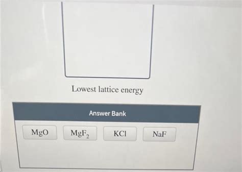 Solved Charges And Sizes Of The Ions In An Ionic Compound Chegg Com