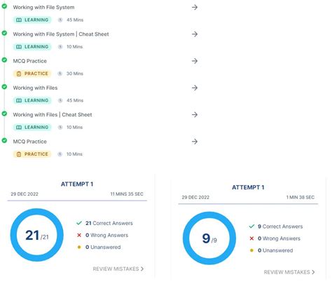 Naga Vaidehi Kancharla On Linkedin 100daysofcodechallenge Day Sir Sir Sir Ccbp Ccbpian