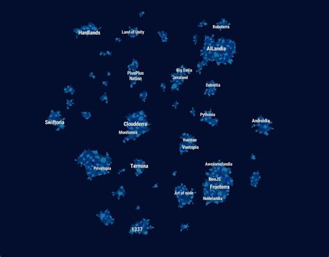 front end developer on linkedin map of github
