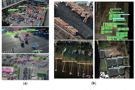 Figure 20 From A Lightweight Detection Method For Remote Sensing Images And Its Energy Efficient