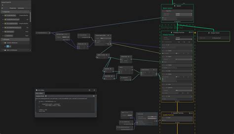Vfx Graph With Particle Destruction Album On Imgur