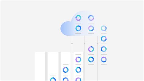 Anand Awasthi Posted On Linkedin