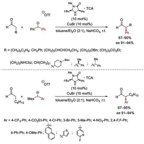 Scheme 10 Stereoselective Arylation Of Enolizable Aldehydes Download Scientific Diagram