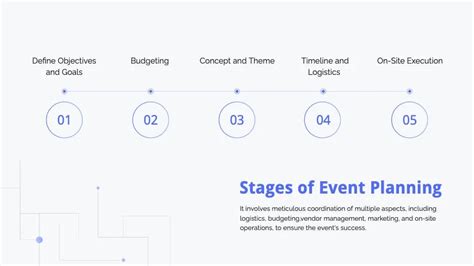 Event Management Template