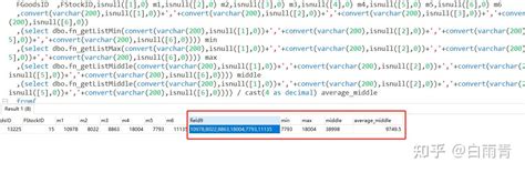 Sql Server 求多个字段中的最小值和最大值 知乎