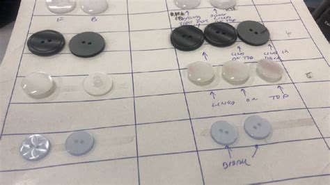 CCD机器视觉定位检测技术应用纽扣外观缺陷检测 知乎