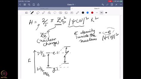 Week 8 Lecture 42 Youtube