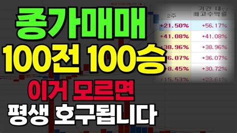 종가배팅의 최적화 설정법 공개합니다 조건검색식 포함 Youtube