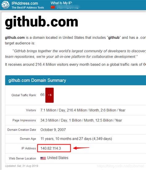 解决从github下载文件时缓慢的问题github 文件缓慢 Csdn博客 解决从github下载文件时缓慢的问题github 文件缓慢 Csdn博客