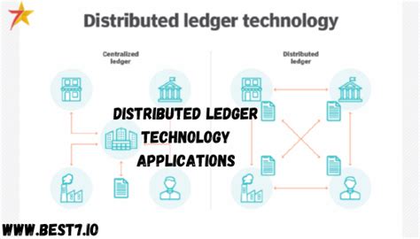 Distributed Ledger Technology Dlt Transformative Applications Across Various Industries
