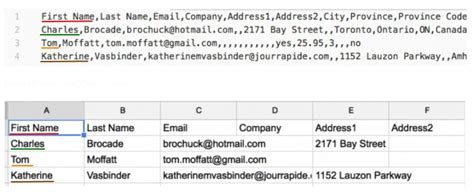How To Bulk Import Products In Shopify Firebear