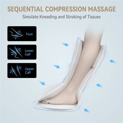 Buy Ft 059a Cordless And Rechargeable Foot And Leg Massager Fit King Shop