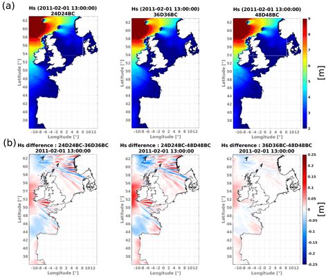 Os Accuracy Of Numerical Wave Model Results Application To The Atlantic Coasts Of Europe