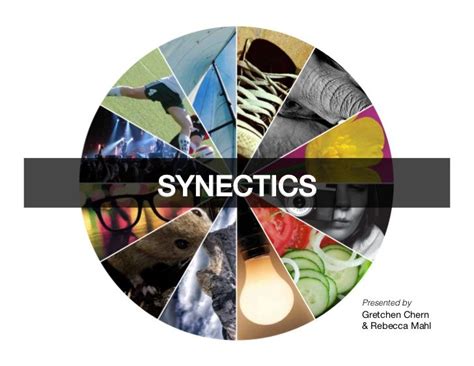 Synectics Presentation Presentation Creative Thinking Conceptual