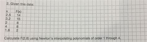 Solved Given This Data Calculate F2 8 Using Newtons