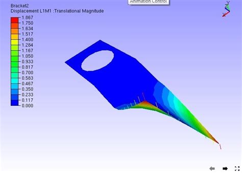 Display Vector Plot — Vcollab Document Documentation