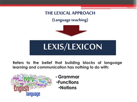 Ppt The Lexical Approach Language Teaching Powerpoint Presentation Id 1981388