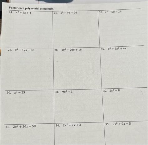 Solved Factor Each Polynomial Completely 24 X2 5x 4 25
