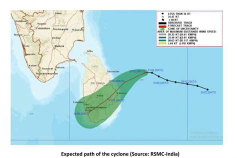 පීඩන අවපාතය පිළිබඳව කාලගුණ විද්‍යා දෙපාර්තමේන්තුවෙන් රතු අනතුරු හැඟවීමක් Lnw Sinhala