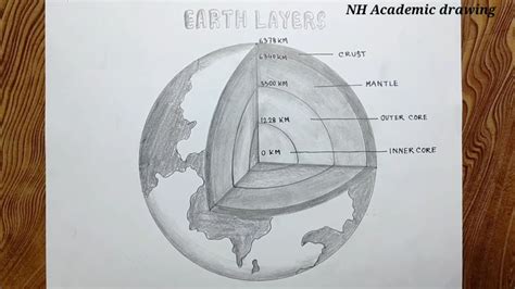 Draw Online With Layers At Danielle Wells Blog