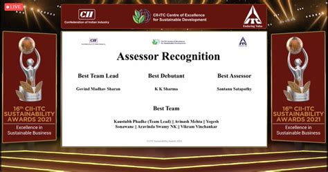 Kaustubh Phadke On Linkedin Sustainabilityassessment Sustainabilitymatters Team 44 Comments