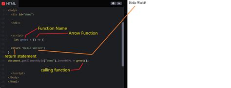 Javascript Functions Free Course Video Tutorial For Beginners