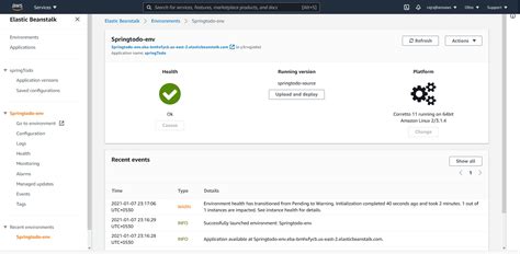 deploy a spring boot application using aws elastic beanstalk raj rajhans