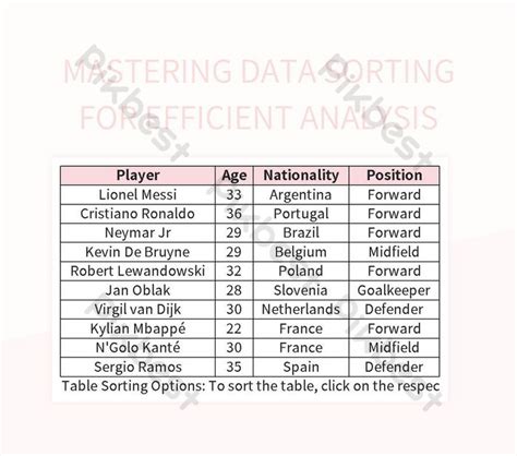 Mastering Data Sorting For Efficient Analysis Excel Template Free Download Pikbest