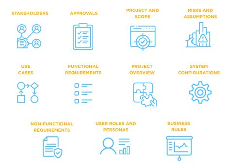 Software Functional Design Model Based Design Approach Mav Autopilot