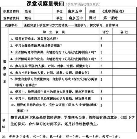 课堂观察量表范例 范文118