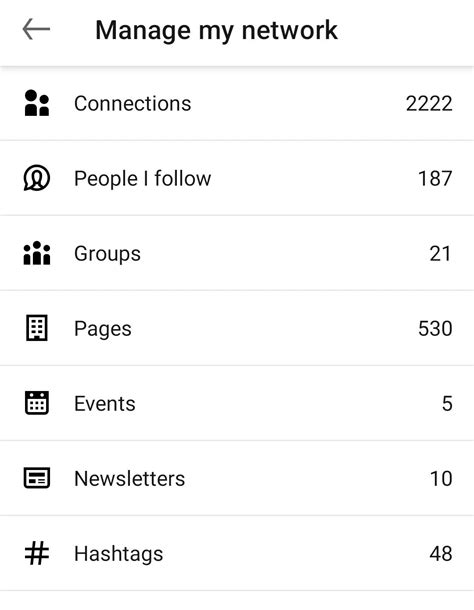 Sanjay Kumar On Linkedin Ive Had My Linkedin For Over 10 Years And Had Over 3 000 Connections…