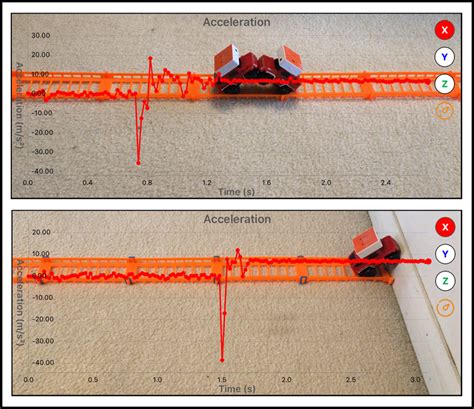 Head On Collision Versus Crashing Into A Wall PocketLab