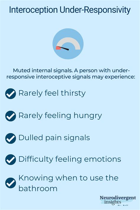 Autism Adhd And Interoception 3 Body Awareness Profiles You Should Know