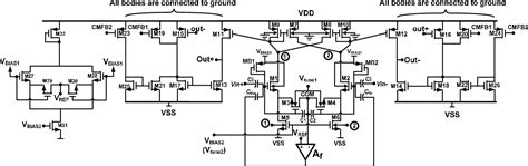 Figure 1 From Ultra Low Voltage Rail To Rail Inputoutput Stage Operational Transconductance